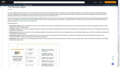 devops awscloud wellarchitected lynn langit
