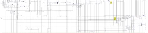 FPGA ile SDR SDRAM Kontrolü Bertan TAŞKIN