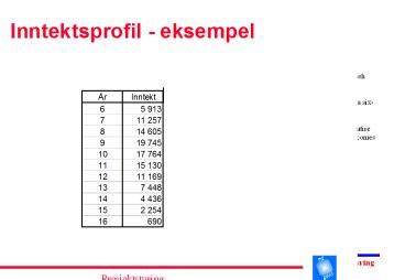 Cash Flow Example Calculation Of Cash Flow Presentation Free To Download