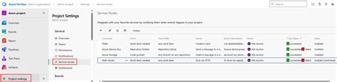 Solucionar Problemas De Integrações Do Service Hook Azure Devops