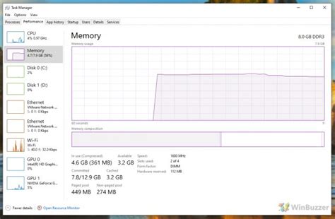How To Free Up RAM In Windows 10 And Make Your Own RAM Cleaner WinBuzzer