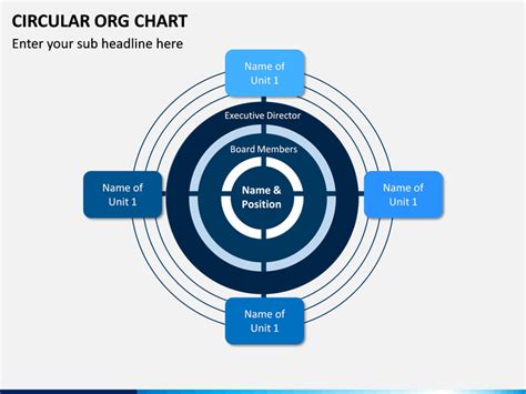 Circular ORG Chart For PowerPoint And Google Slides PPT Slides