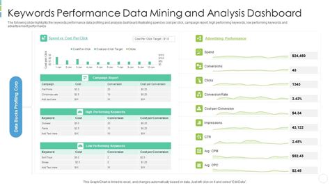 microsoft data mining data mining an introduction to neural networks