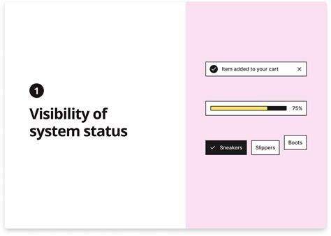 Usability Heuristics For User Interface Design