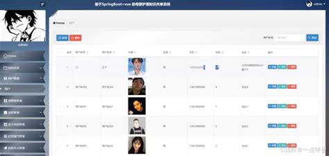基于springboot vue的母婴护理知识共享系统设计与实现 母婴护理知识共享系统的设计与实现 csdn博客