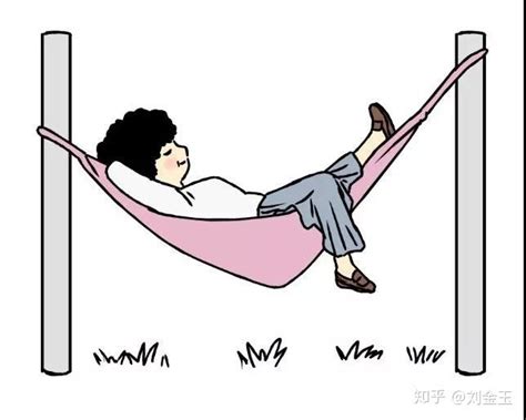 盆底康复从glazer评估开始 知乎