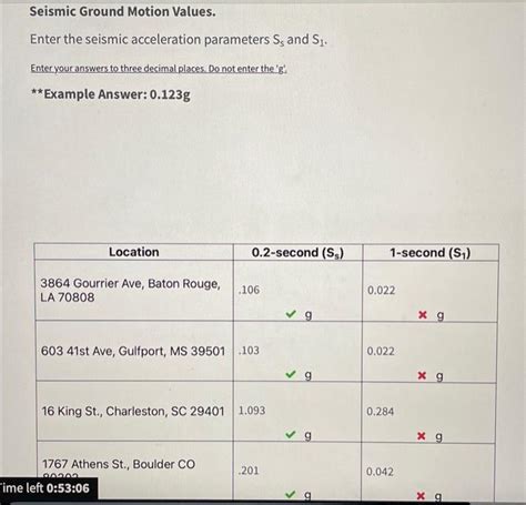 Solved Seismic Ground Motion Values Enter The Seismic