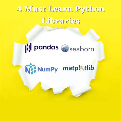 Harpreet Kaur On Linkedin Dataanalysis Datavisualization Learning