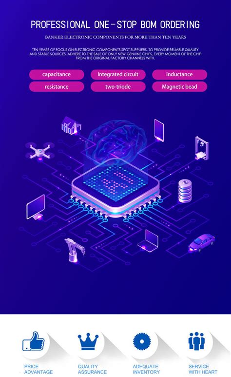 Buy Wholesale China New And Original Ic Chips Ep4cgx50df27c8n Fpga Ic Chips At USD 0 1