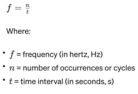 Understanding Frequency Wavelength And Period Definitions And Relationships Physics Girl