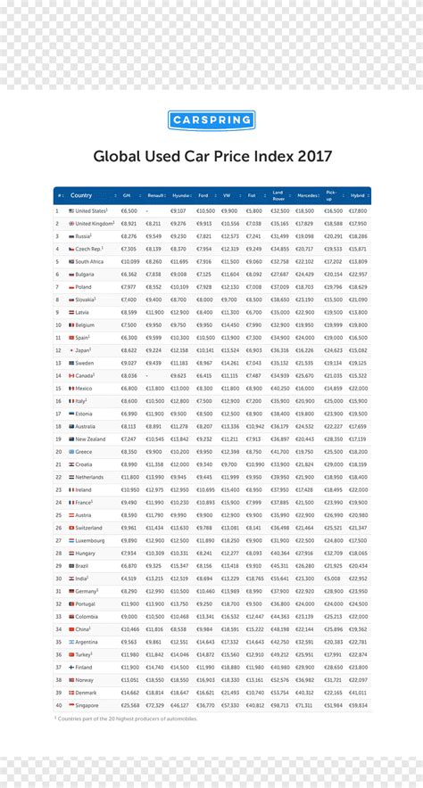 Paper Notebook Line Font Notebook Text Area Png Pngegg