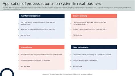 AI In Retail Industry PowerPoint Presentation and Slides | SlideTeam