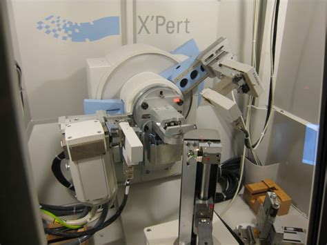 Iag Mineral And Phase Identification