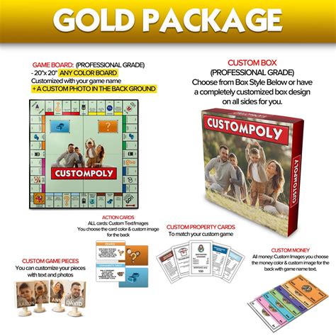 Custompoly Board Game Personalized Board Game Customized Game Custom