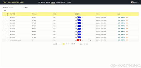 009基于java ssm springboot游戏分享网站系统（源码 文档 运行视频 讲解视频） csdn博客