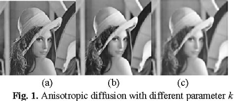 Figure 1 From Wireless Capsule Endoscopy Images Enhancement Based On