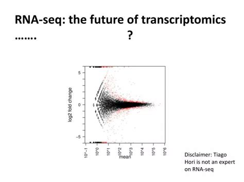 PPT RNA Seq The Future Of Transcriptomics PowerPoint Presentation ID