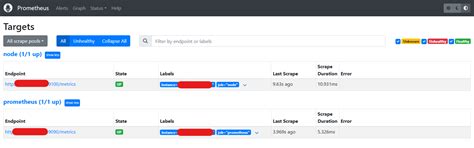 Monitor A Lightsail Instance Using Prometheus And Grafana Devmaverick