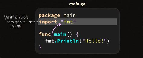 Basic Go Package Tìm hiểu về Package Shop Ecommerce Backend