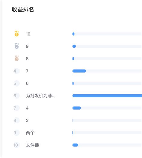 Bug Axislabel使用富文本时，如果多个富文本在同一行，所有的富文本都会使用第一个富文本的align属性 · Issue