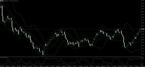 📈 How To Trade Usd Sgd Successfully In 2026