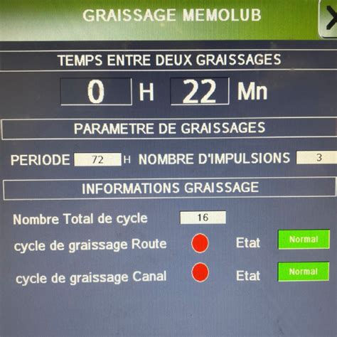 Plc Driven Lubrication With Visual Feedback On A Steel Pipe Stacker Memolub