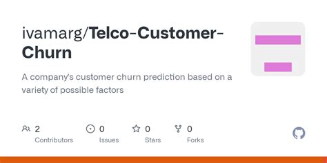 Github Ivamarg Telco Customer Churn A Companys Customer Churn Prediction Based On A Variety