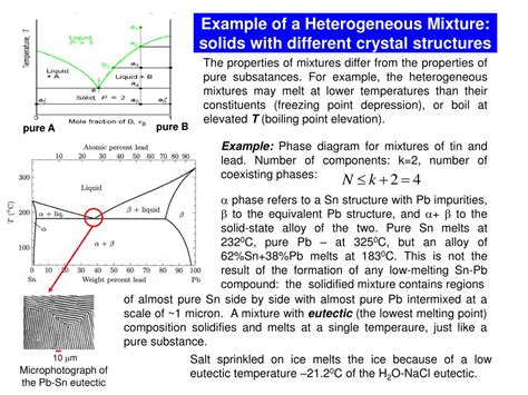 Ppt Lecture 16 Phase Transformations Phase Separation In Binary Mixtures Ch 5 Powerpoint