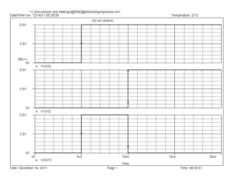 PSpice 2 Input Xor All For Babes