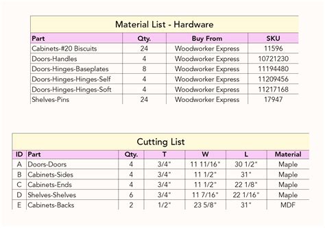 viewport of worksheets on a sheet layer troubleshooting