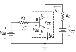 Dc Analysis Of Transistor And Dc Load Line Computer Science Homework Help