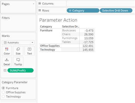 Top Tableau Interview Questions DigiTMG