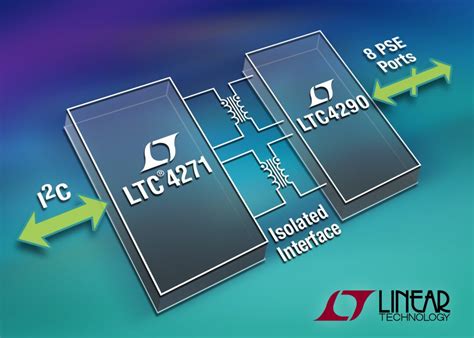 Isolated Port PoE PSE Controllers Eliminate Expensive Opto Co