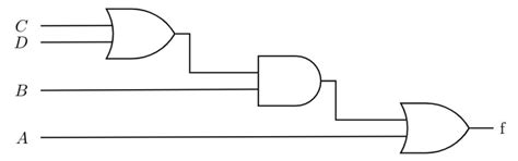 Digital Logic Gate Cse 2004 Question 58