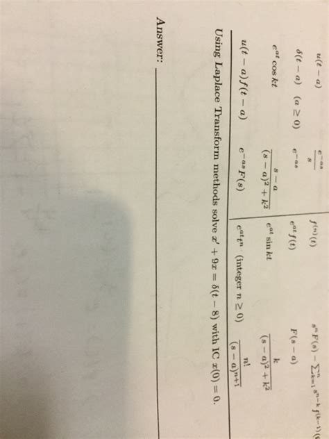 Solved Using Laplace Transform Methods Solve X 9x Delta