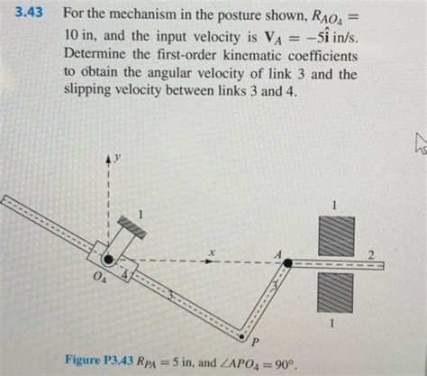 please show vector loop for method of kinematic
