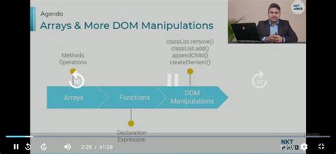 Mohammed Akram On Linkedin Day47 100codechallenge Coding