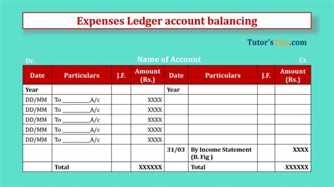 Expenses Ledger Account Balancing Ledger In Hindi
