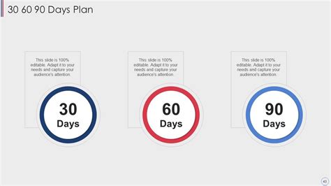 Agile Cost Estimation Techniques For Project Development It Powerpoint Presentation Slides
