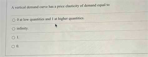 solved a vertical demand curve has a price elasticity of