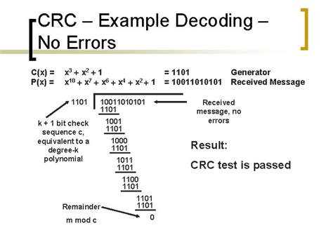 error coding n transmission process may introduce errors