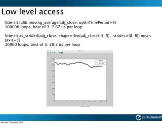 Numpy The Python Foundation For Number Crunching Pdf Programming Languages Computing