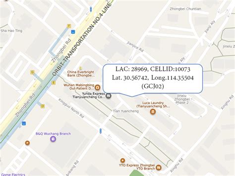Schematic Diagram Of Base Station Positioning Download Scientific