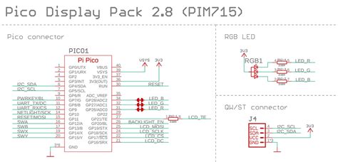 Pico Display Pack 2 8でst7789 Mpyライブラリを使用して文字と画像の表示などに挑戦してみました（micropython）。