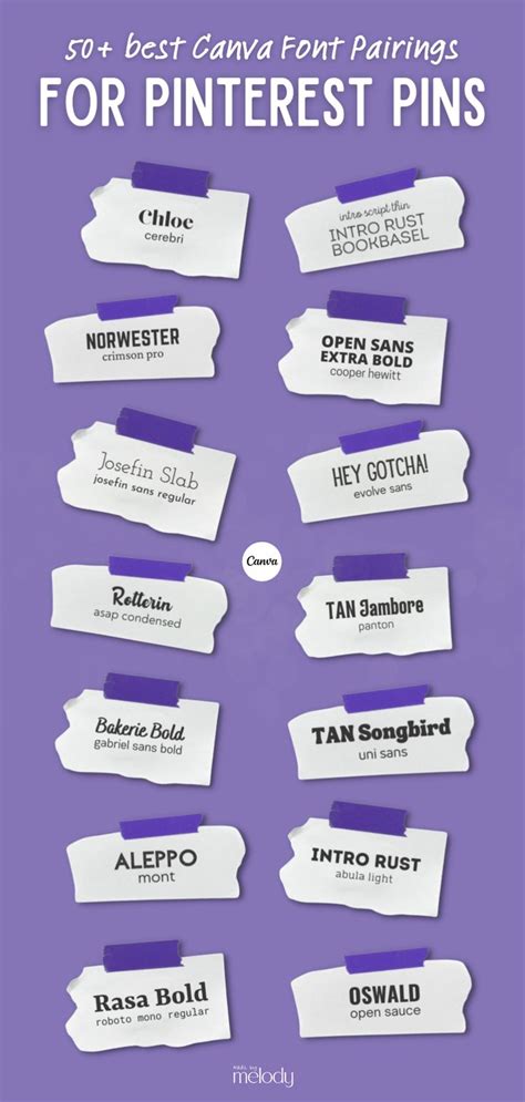 Best Canva Font Pairings For Pinterest Pins Font Pairing Font Combo Font Combinations