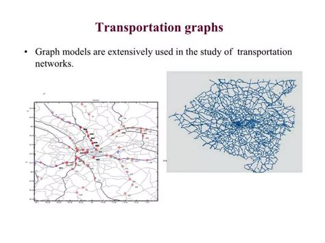 Graph Theorypart 1pptx