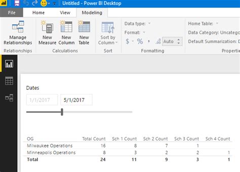 Solved How To Count Sum Dates In Several Columns Microsoft Fabric