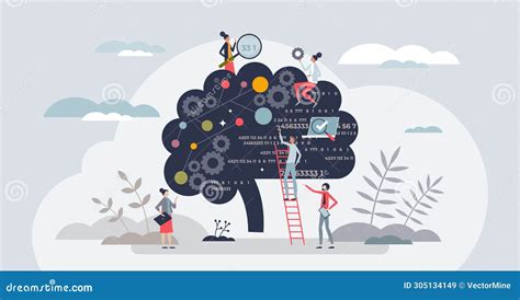 Pattern Recognition For Precise Data Algorithm Analytics Tiny Person