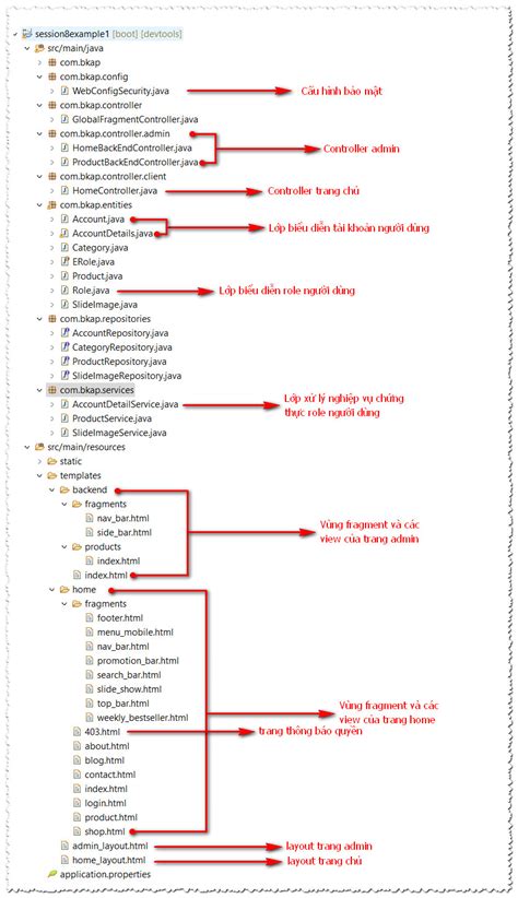 Bảo mật ứng dụng web với Spring Boot