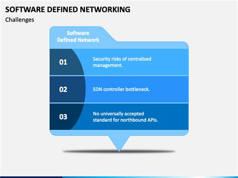 Software Defined Networking PowerPoint And Google Slides Template PPT Slides